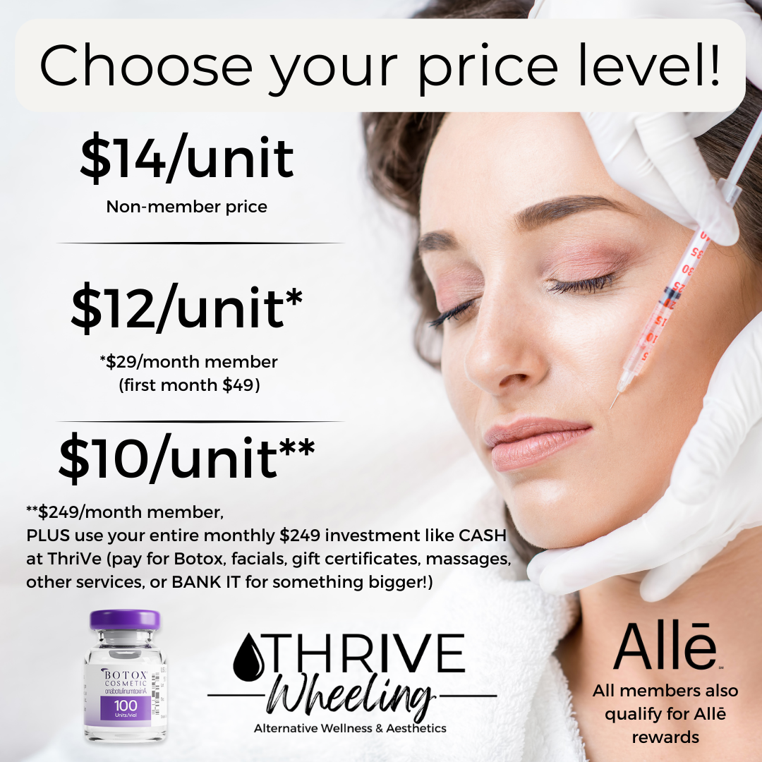 How much is ThrIVe Wheeling's Botox? | ThrIVe Wheeling